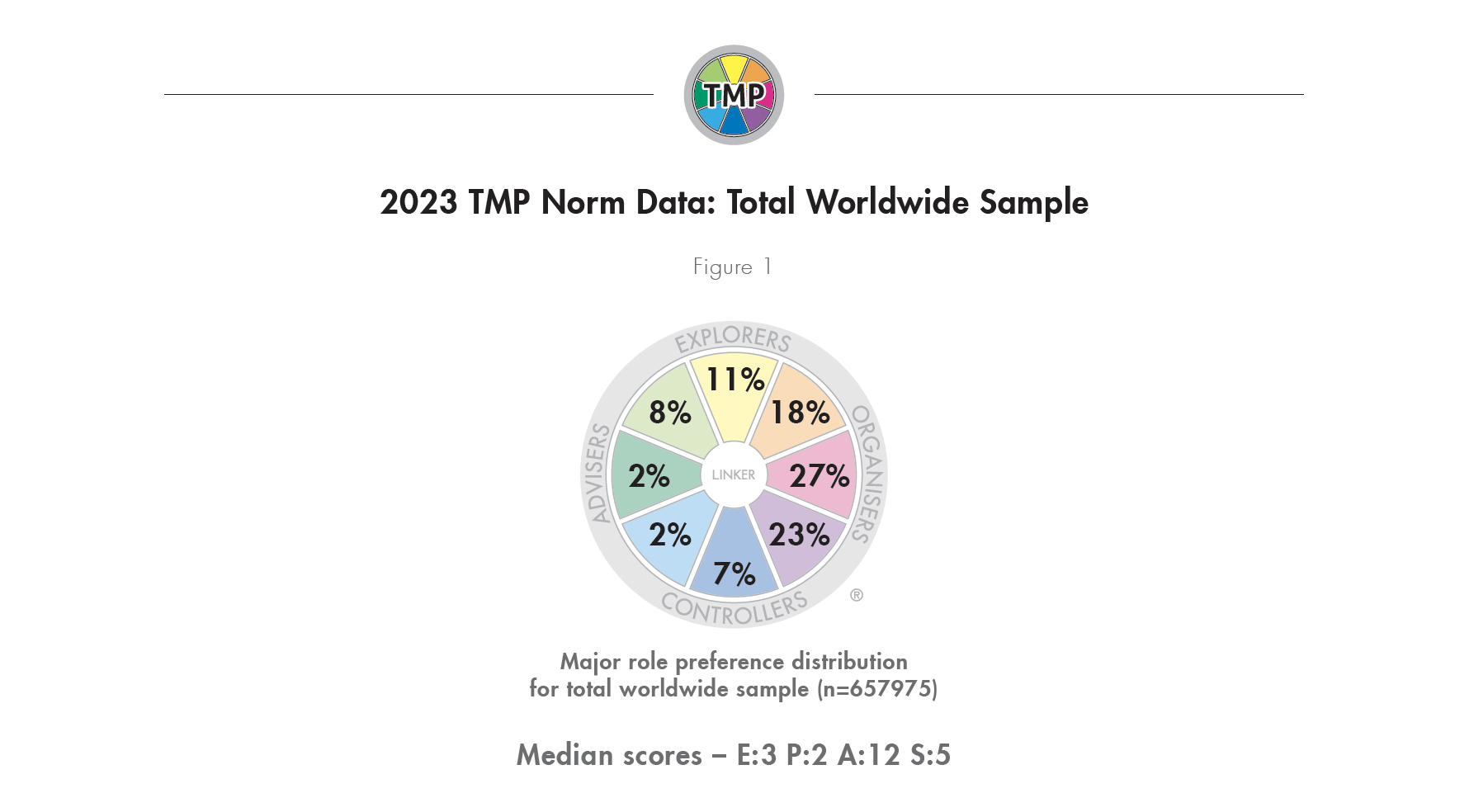 Search Results | Team Management Systems